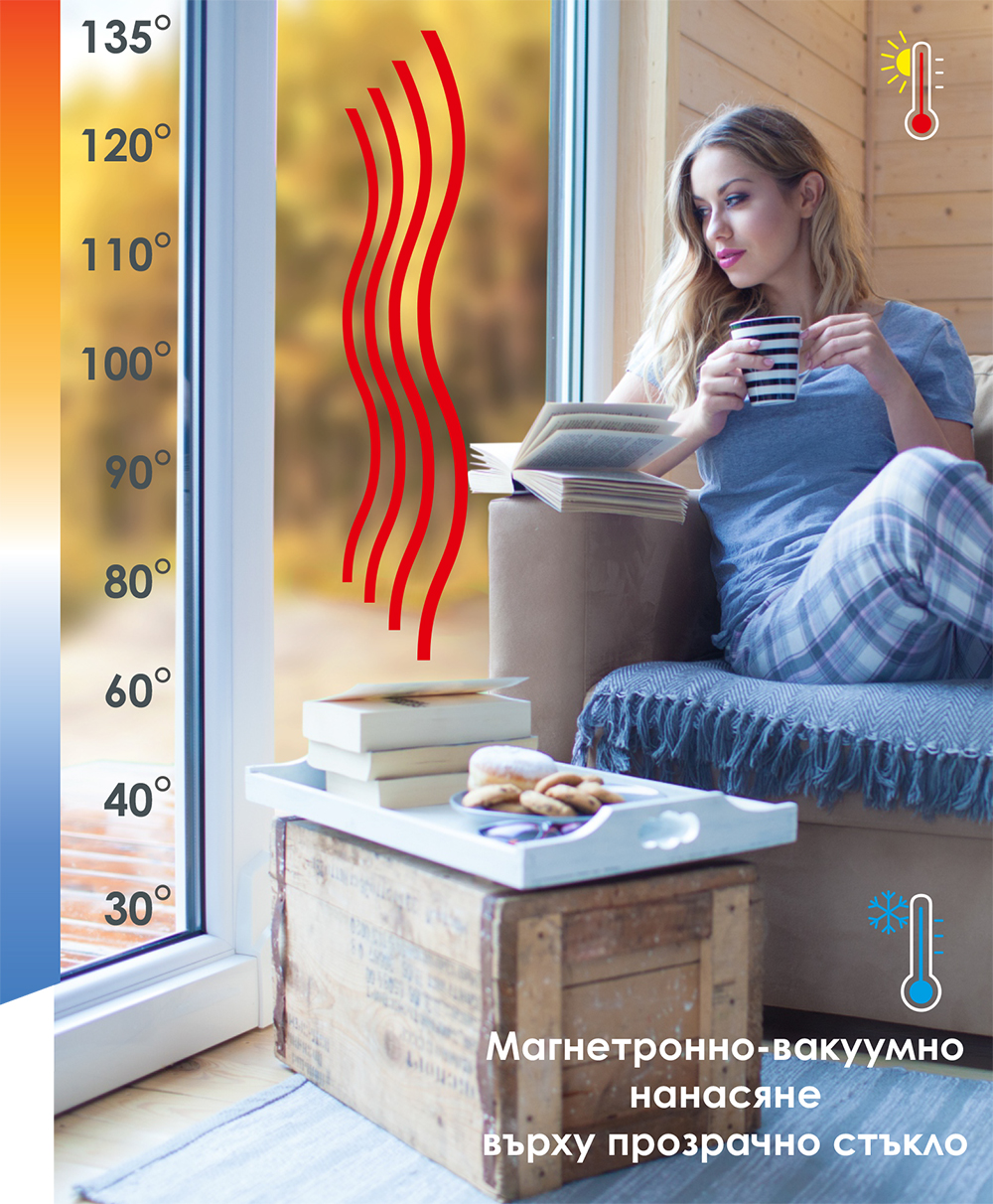 Отопление чрез стъклопакета – Otoplenie.eu