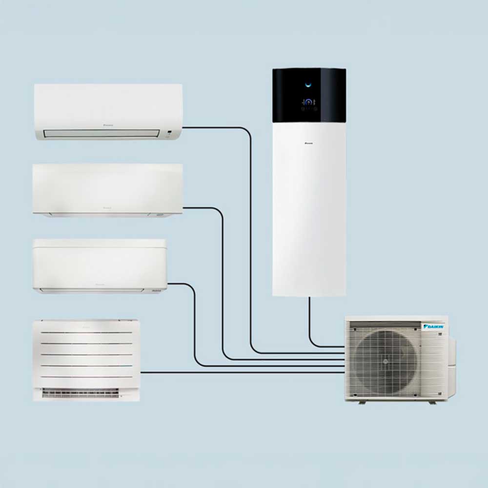 Daikin разширява своята гама от климатични системи Multi+ – Otoplenie.eu